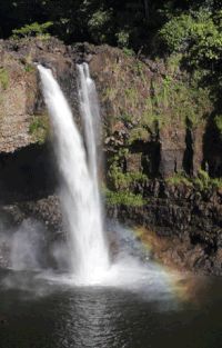 Visit GIFs - Get the best gif on GIFER