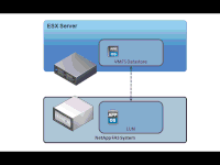 Performance GIFs - Get the best gif on GIFER