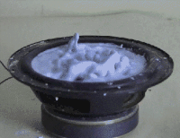 Dynamic GIFs - Get the best gif on GIFER