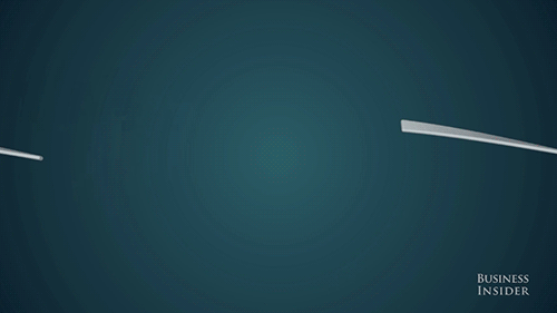 Genom GIFs - Get the best gif on GIFER