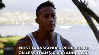 Tran GIFs - Get the best gif on GIFER