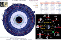 Astrologia GIFs - Get the best gif on GIFER