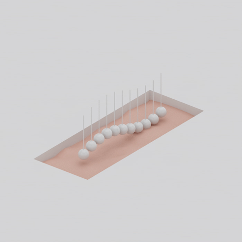 Pendule GIFs - Get the best gif on GIFER