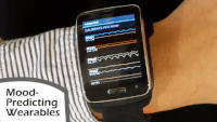 Smartwatch GIFs - Get the best gif on GIFER