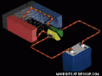 Electricity GIFs - Get the best gif on GIFER