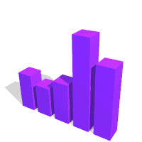 Graph GIFs - Get the best gif on GIFER