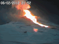 Eruption GIFs - Get the best gif on GIFER
