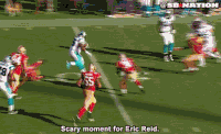 Concussion GIFs - Get the best gif on GIFER