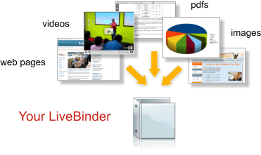 Tpack GIFs - Get the best gif on GIFER