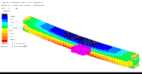 Finite element GIF - Conseguir o melhor gif em GIFER