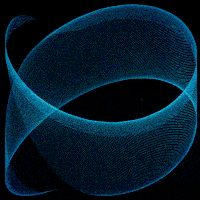 Cyan GIFs - Get the best gif on GIFER