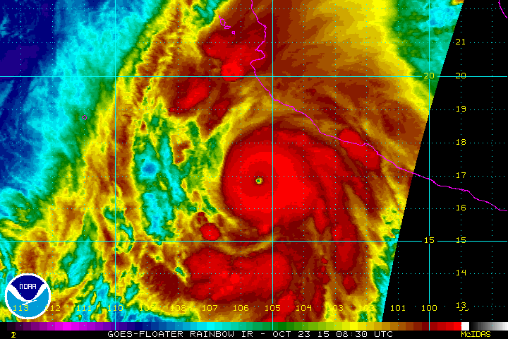 Hrs GIFs - Get the best gif on GIFER