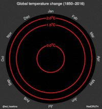 Current GIFs - Get the best gif on GIFER