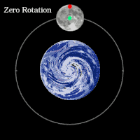 Earth moon GIFs - Get the best gif on GIFER