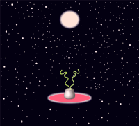 Magick GIFs - Get the best gif on GIFER