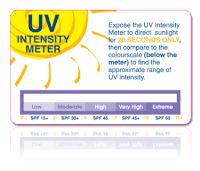 Intensity GIFs - Get the best gif on GIFER