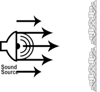 Sonido GIFs - Get the best gif on GIFER