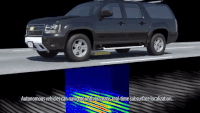 Automobiles GIFs - Get the best gif on GIFER