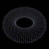 Instrument GIFs - Get the best gif on GIFER