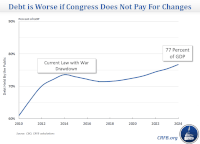 Committee GIFs - Get the best gif on GIFER