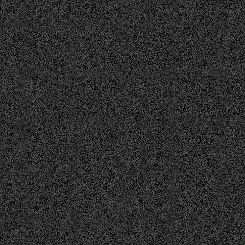 Wd GIFs - Get the best gif on GIFER