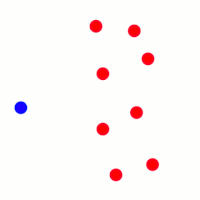 Various GIFs - Get the best gif on GIFER