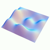 Equation GIFs - Get the best gif on GIFER