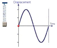 Cybernetic GIFs - Get the best gif on GIFER