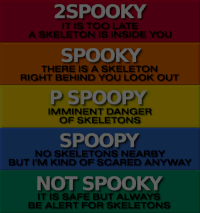 Calcium GIFs - Get the best gif on GIFER