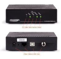 Modem GIFs - Get the best gif on GIFER