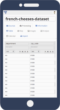 Datos GIF - Conseguir o melhor gif em GIFER