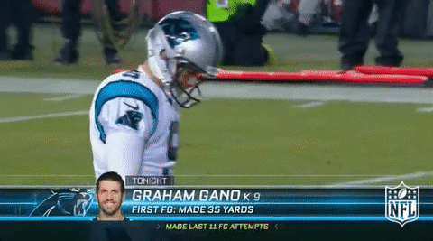 Ganas GIF - Conseguir o melhor gif em GIFER