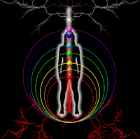 Spiritual GIFs - Get the best gif on GIFER