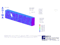 Finite element GIFs - Get the best gif on GIFER