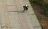 Ramps GIFs - Get the best gif on GIFER