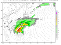 Mfs GIFs - Get the best gif on GIFER