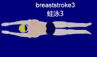 Swimming GIFs - Get the best gif on GIFER