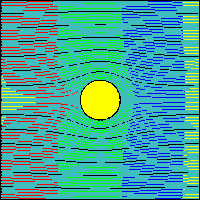 Turbulent flow GIFs - Get the best gif on GIFER