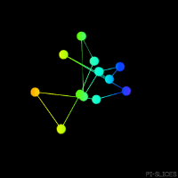 Networking GIFs - Get the best gif on GIFER