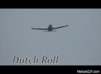 Dutch GIFs - Get the best gif on GIFER