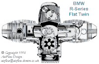 Piston GIFs - Get the best gif on GIFER