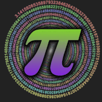 Digits GIFs - Get the best gif on GIFER