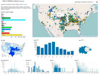 Analytics GIFs - Get the best gif on GIFER