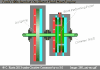 Chaleur GIFs - Get the best gif on GIFER