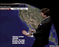 Moisture GIFs - Get the best gif on GIFER