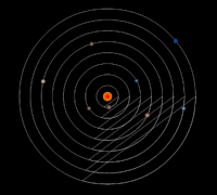 Html5 GIFs - Get the best gif on GIFER