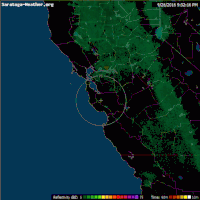 Radar GIFs - Get the best gif on GIFER