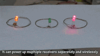 Robotics GIFs - Get the best gif on GIFER