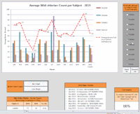 Analysis GIFs - Get the best gif on GIFER