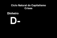 Dmd GIFs - Get the best gif on GIFER